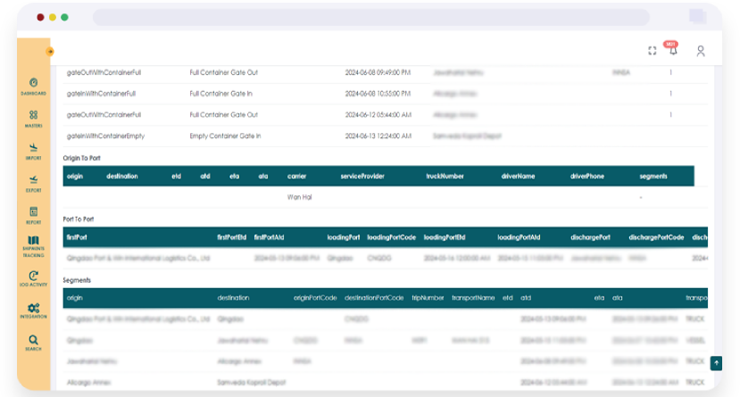 Trezix - Global Trade Management Platform